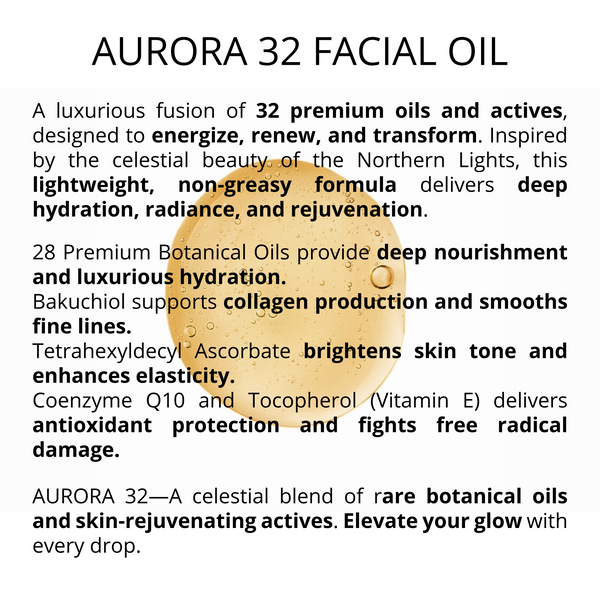 AURORA 32 Advanced Cellular Radiance Renewal Oil 30 mL/1oz - COMPLETE ELIXIR